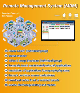 Interactive Panel (DTG A311D2) - Hanshin Interactive Panel & IoT OEM Manufacturer